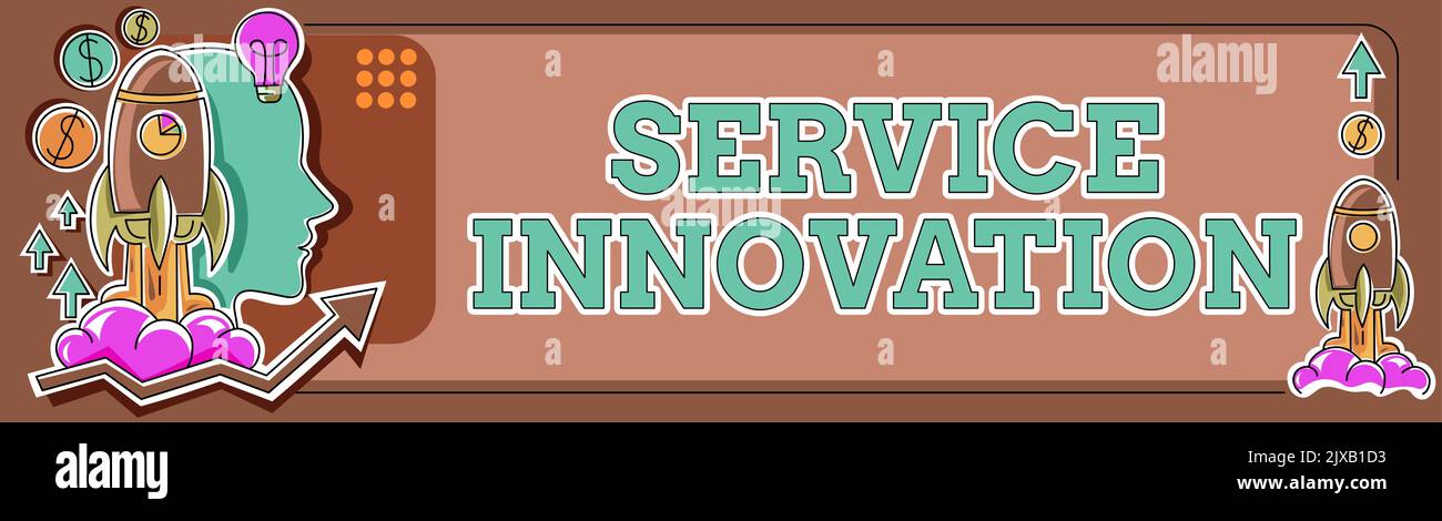 Conceptual display Service InnovationImproved Product Line Services ...