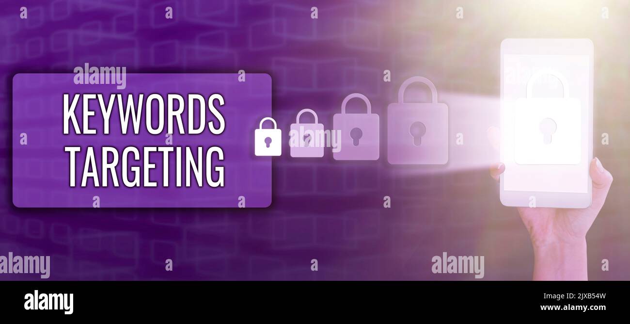 Conceptual display Keywords TargetingUse Relevant Words to get High ...