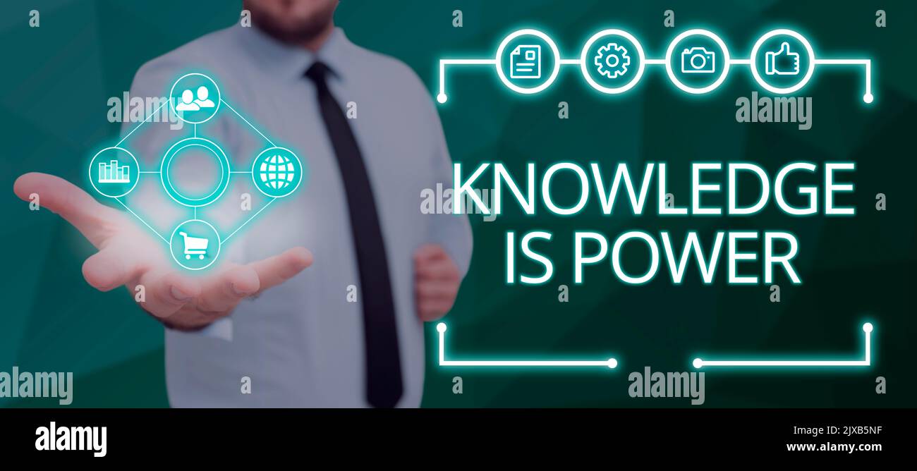 Conceptual display Knowledge Is Powerskills acquired through experience ...