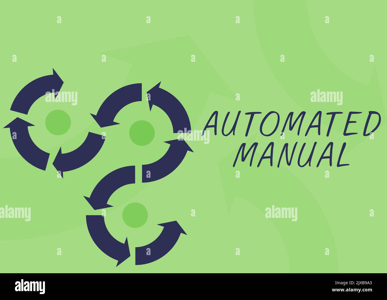 Conceptual caption Automated Manualas trigger shift and it can switch ...
