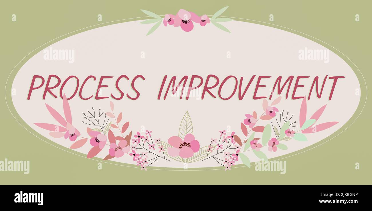 Text caption presenting Process Improvement. Word Written on ... Text caption presenting Process Improvement. Word Written on ...
