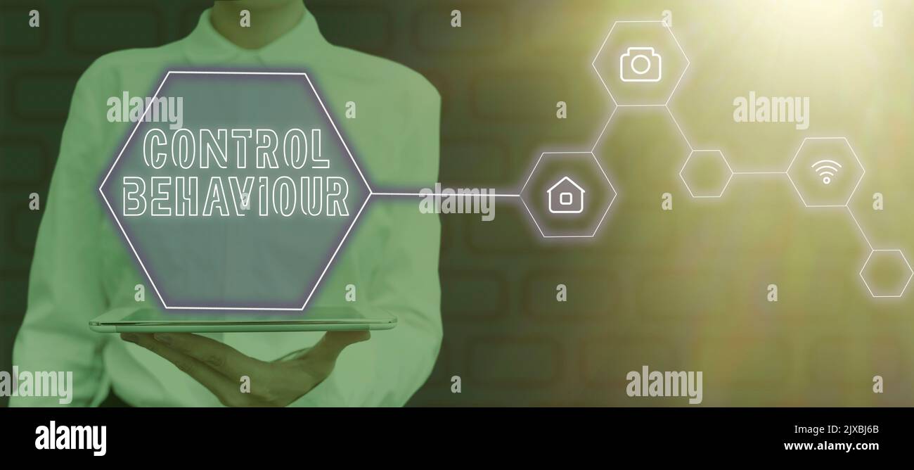Conceptual display Control BehaviourExercise of influence and authority ...