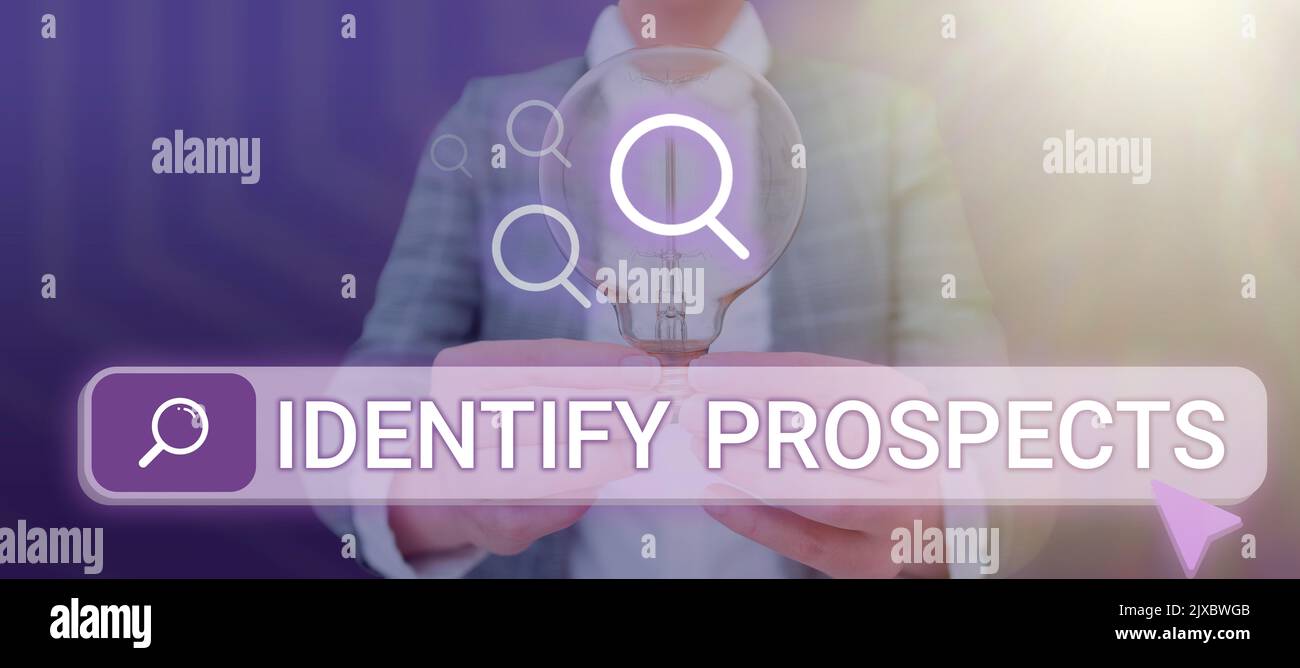 Sign displaying Identify ProspectsPossible client Ideal Customer ...