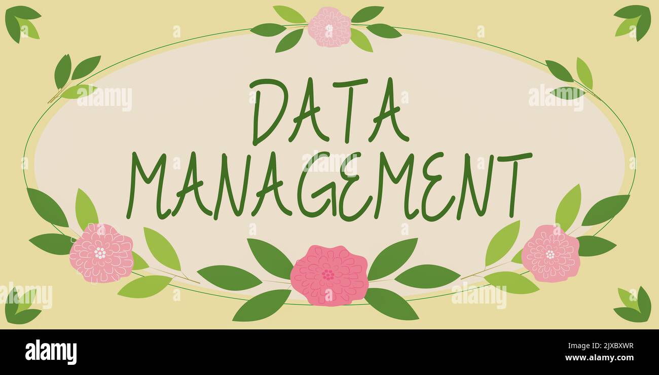 Handwriting text Data ManagementThe practice of organizing and maintaining data processes. Word ...