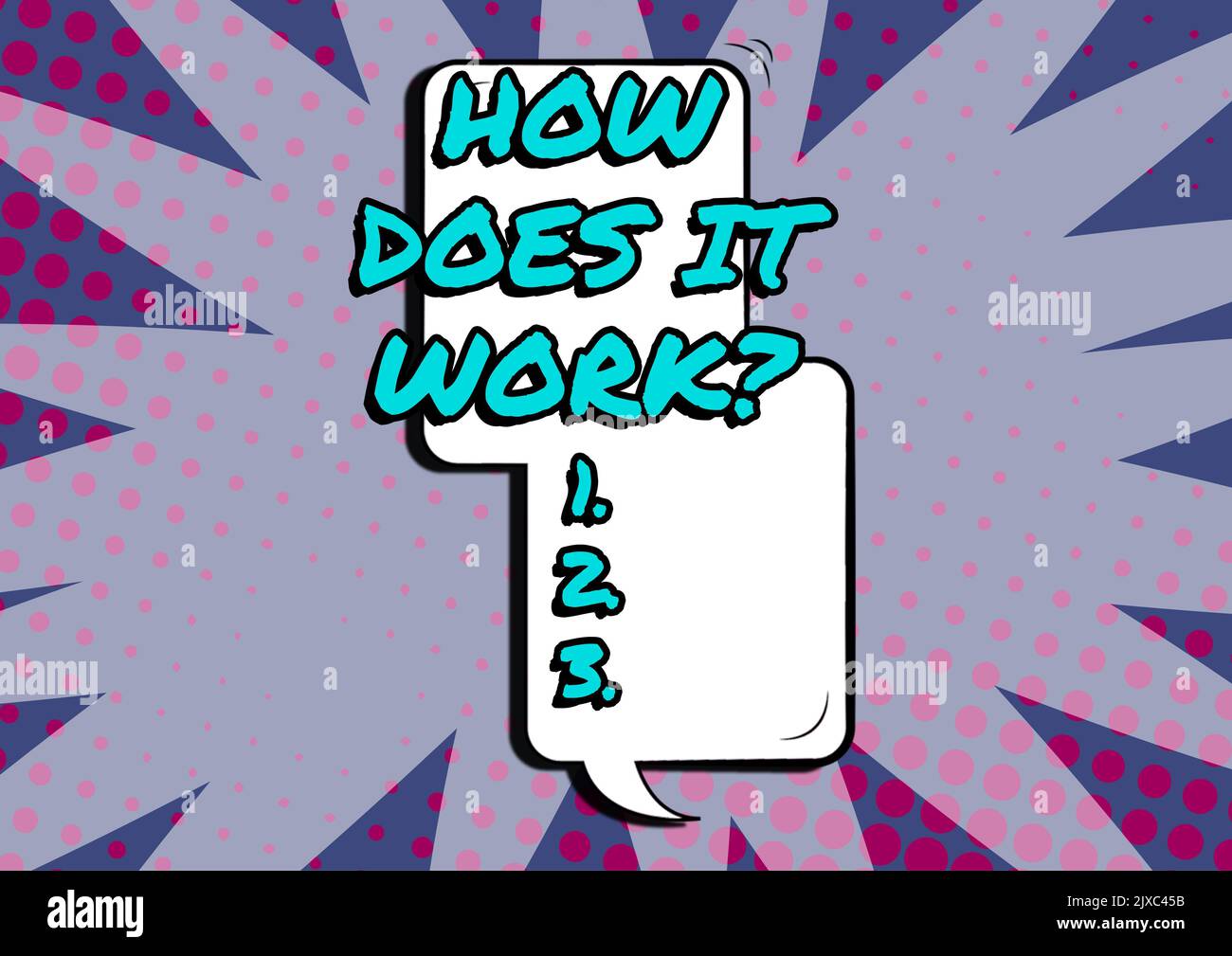 Conceptual display How Does It Work questionAsking on how stuff being ...