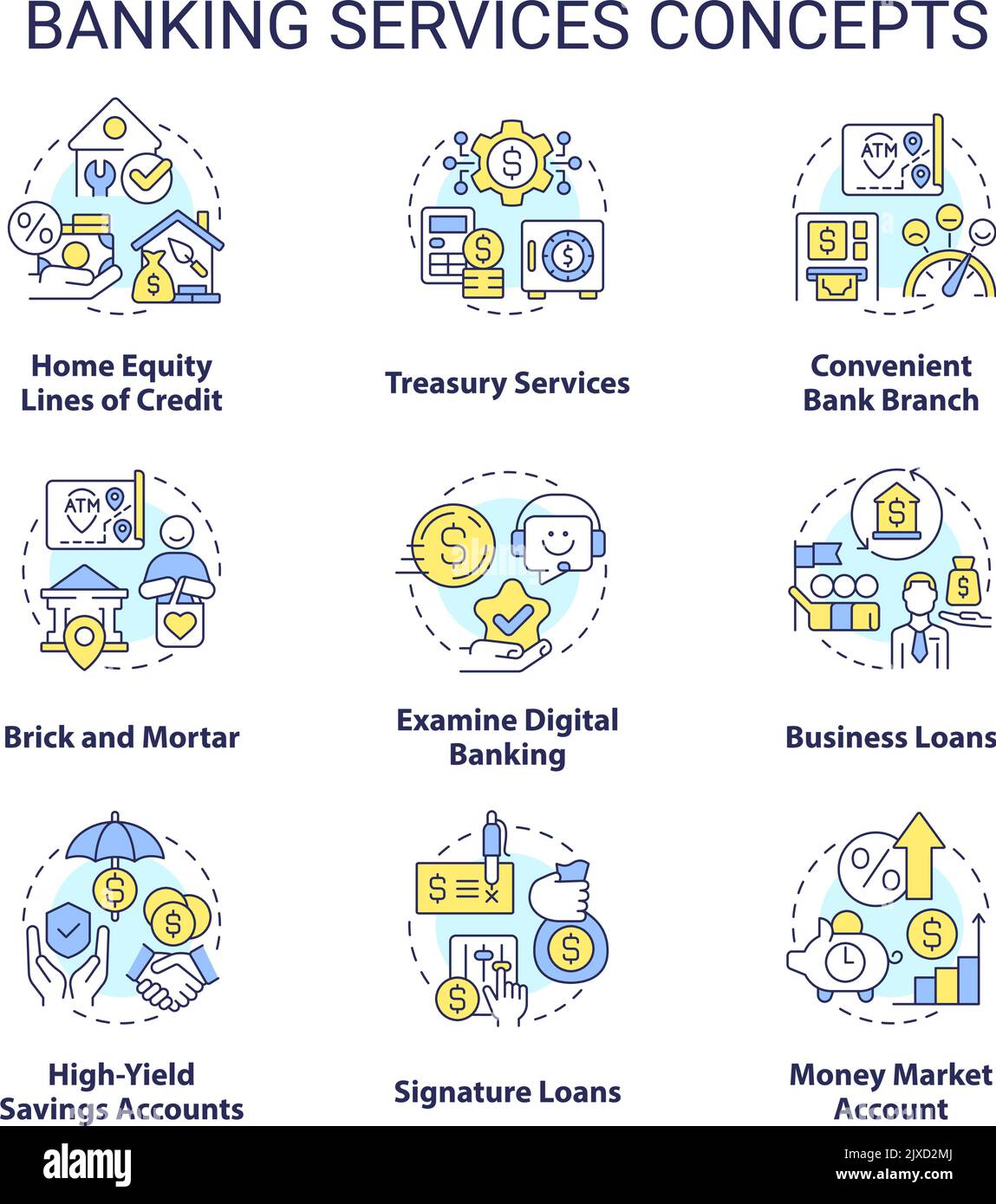 Banking services concept icons set Stock Vector Image & Art - Alamy