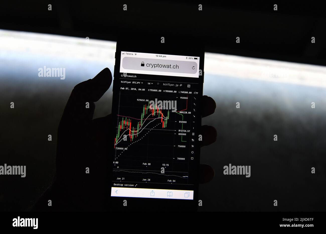 Stock photograph of the Cryptocurrency market being displayed on a ...