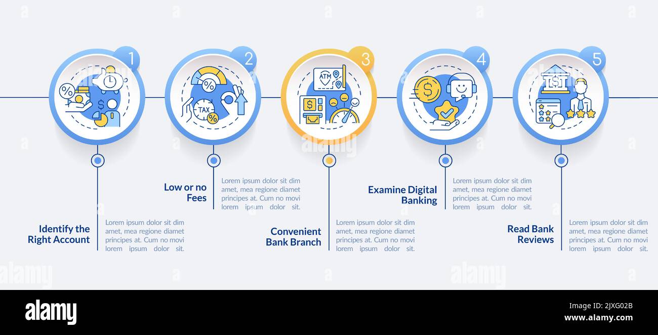Choose bank circle infographic template Stock Vector Image & Art - Alamy