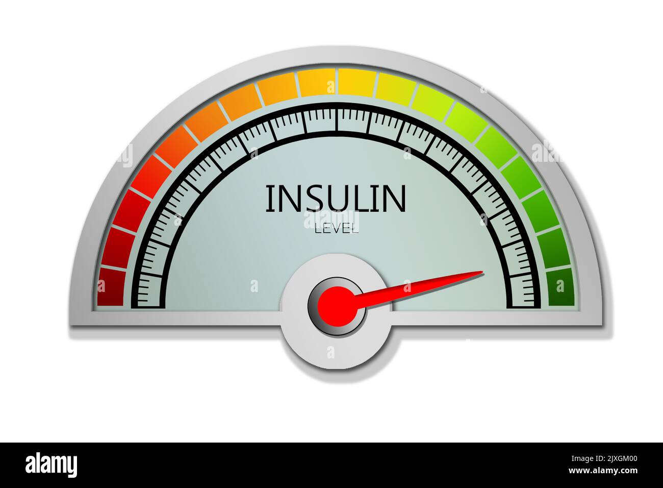 Hormone insulin level measuring device with arrow and scale, 3d ...