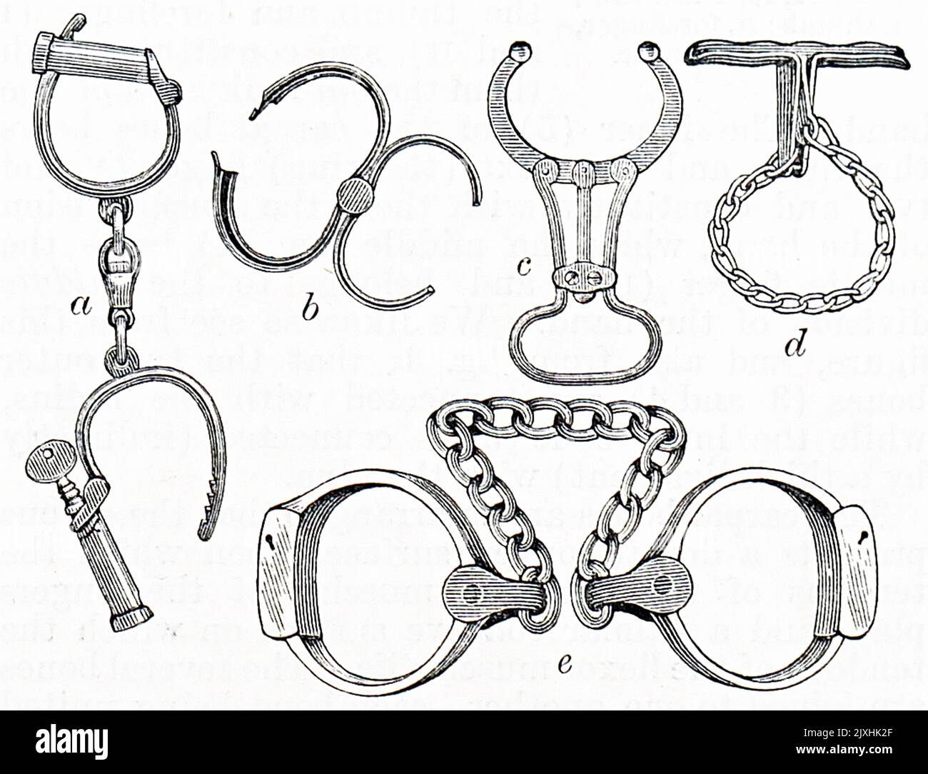 Collection of different handcuffs used by law enforcement. Dated 20th ...