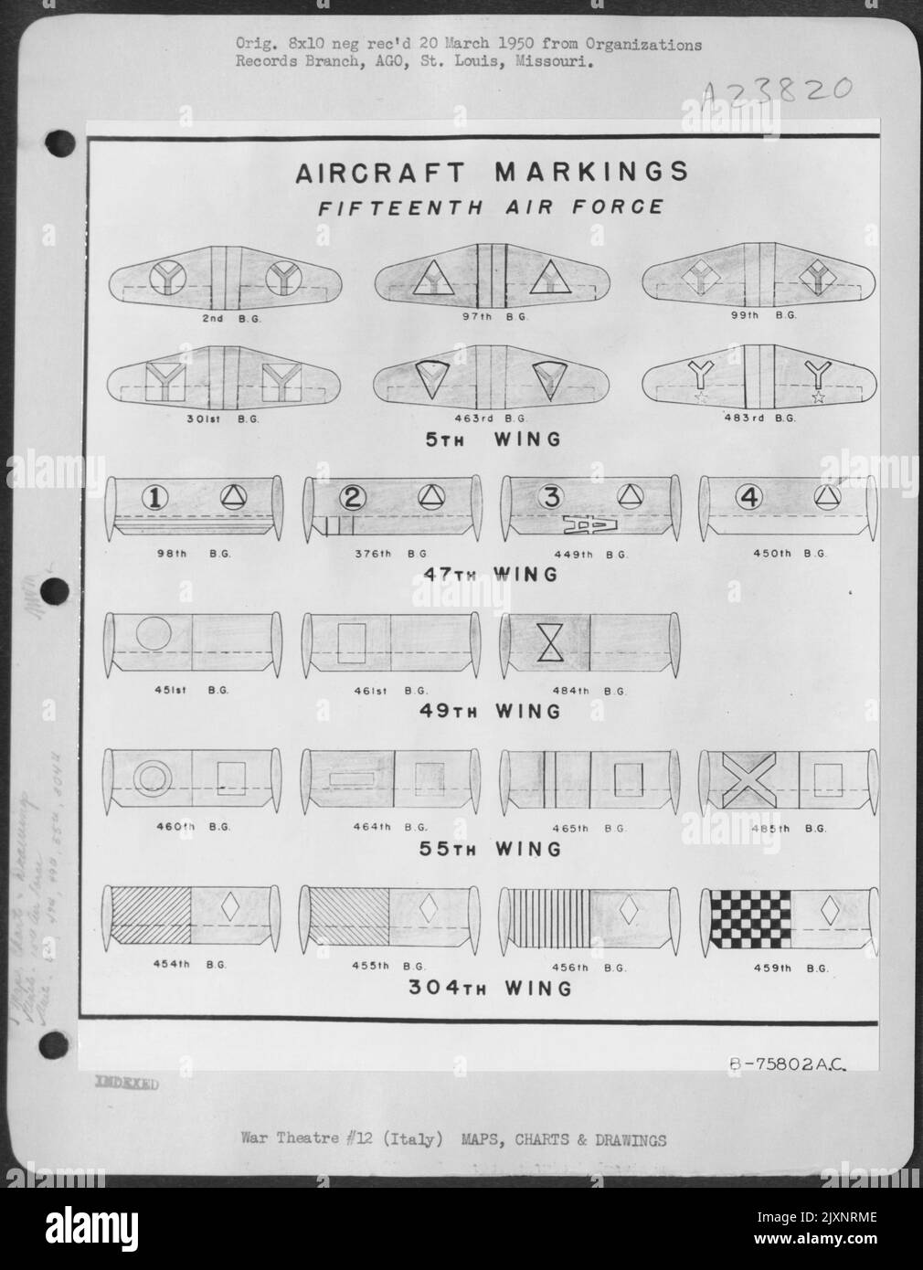 Aircraft Markings Of Planes Of The 15Th Air Force Stock Photo - Alamy
