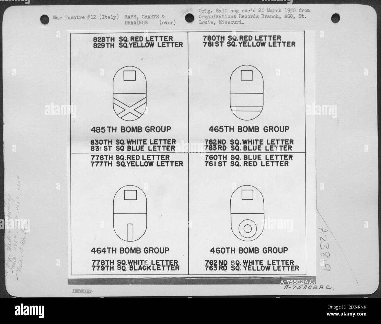 Aircraft Markings Of Planes Of The 15Th Air Force. (485Th, 465Th 464Th ...