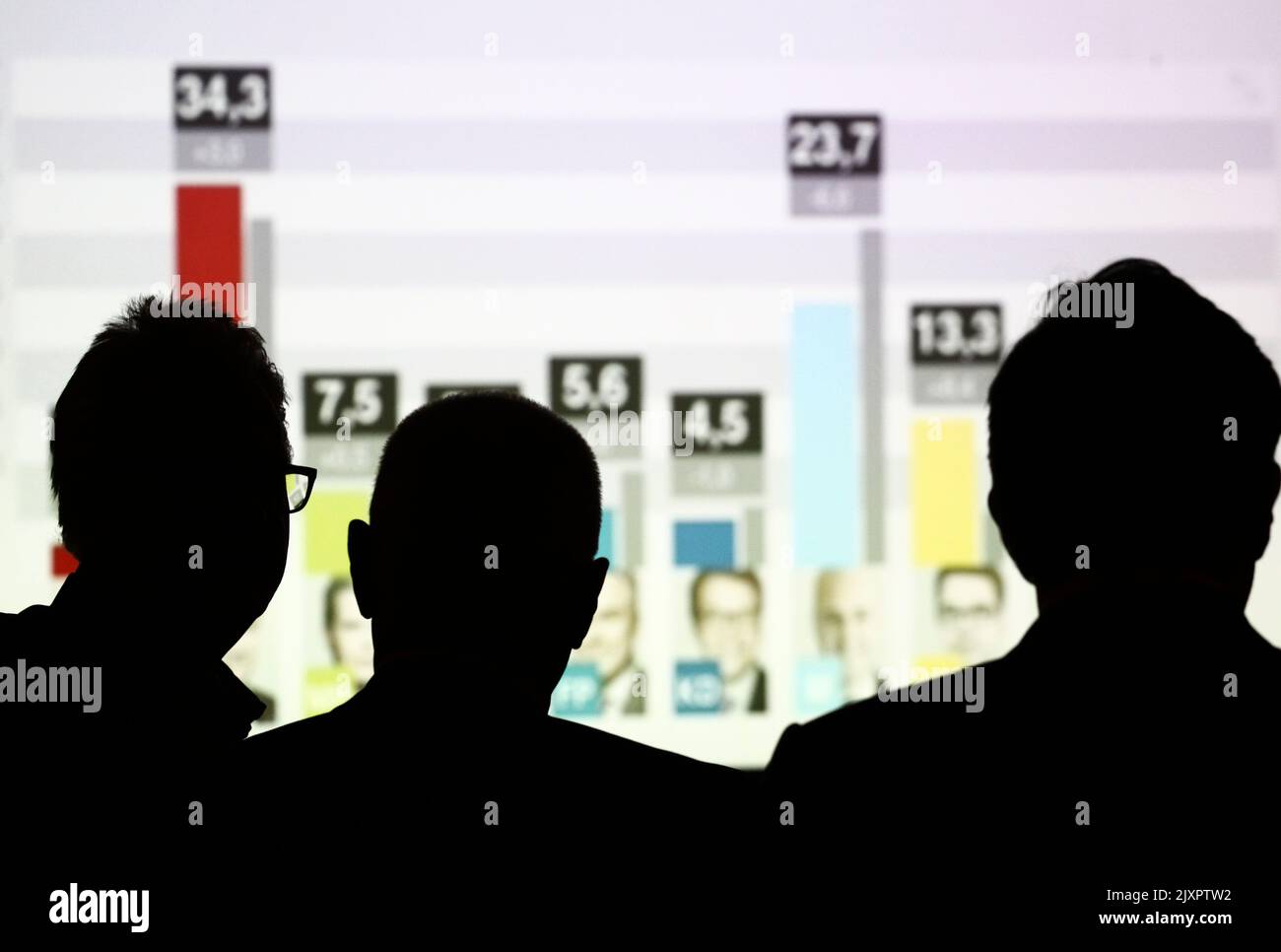 Valresultat hi-res stock photography and images - Alamy