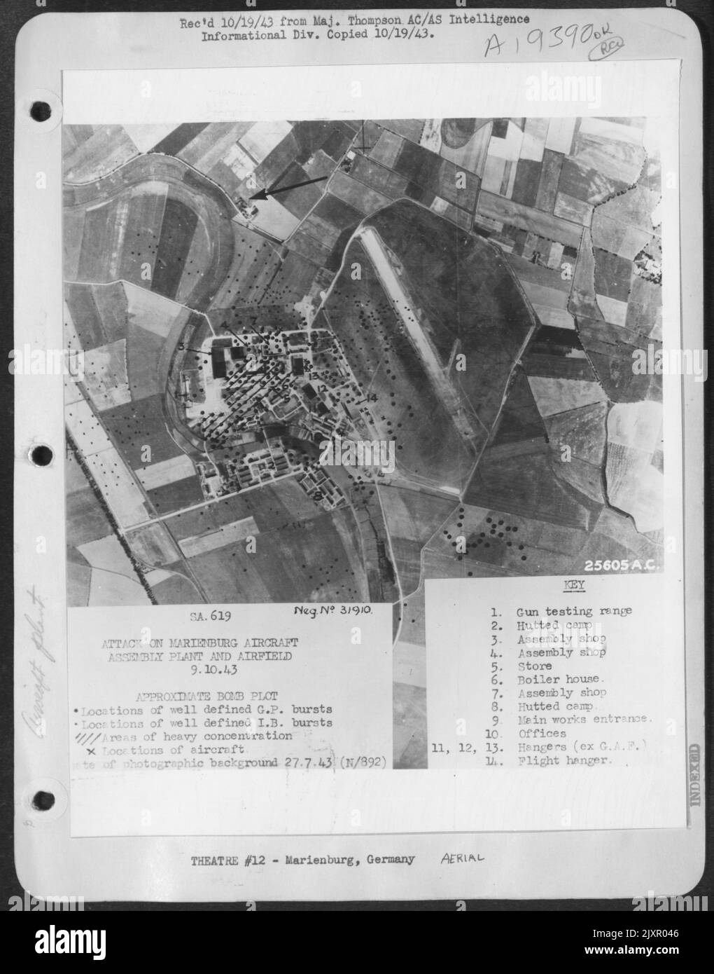 ATTACK ON MARIENBURG AIRCRAFT ASSEMBLY PLANT AND AIRFIELD APPROXIMATE BOMB PLOT Locations of ...