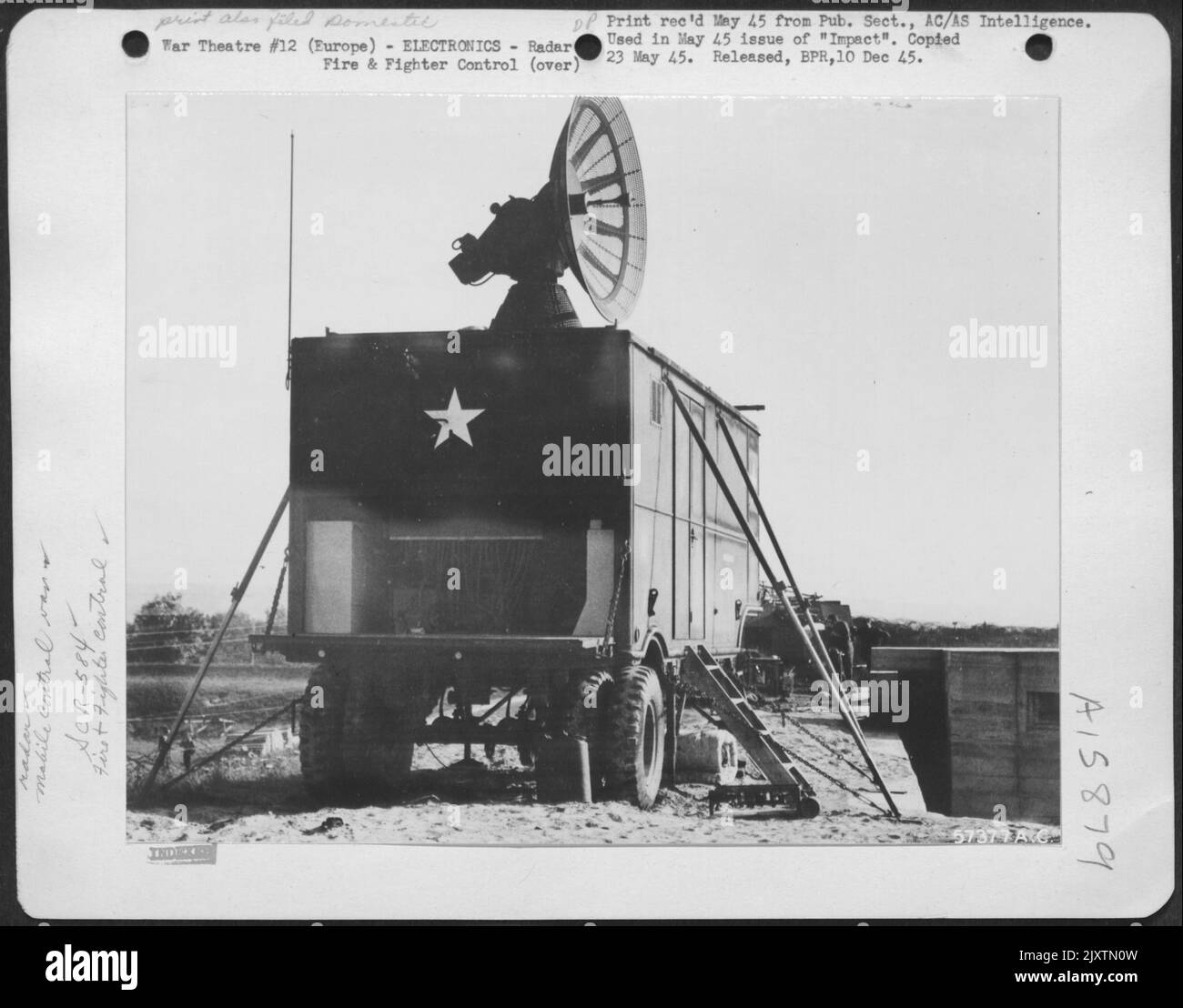 Europe - Scr-584 Control Station. Like The Forward Direct Posts, Each ...