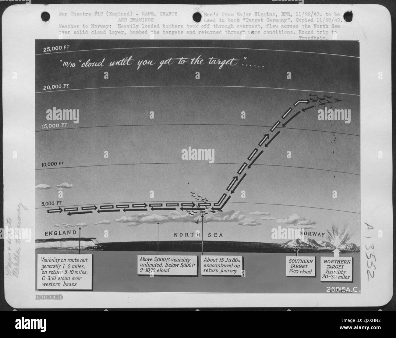 Heavily weather Black and White Stock Photos & Images - Alamy