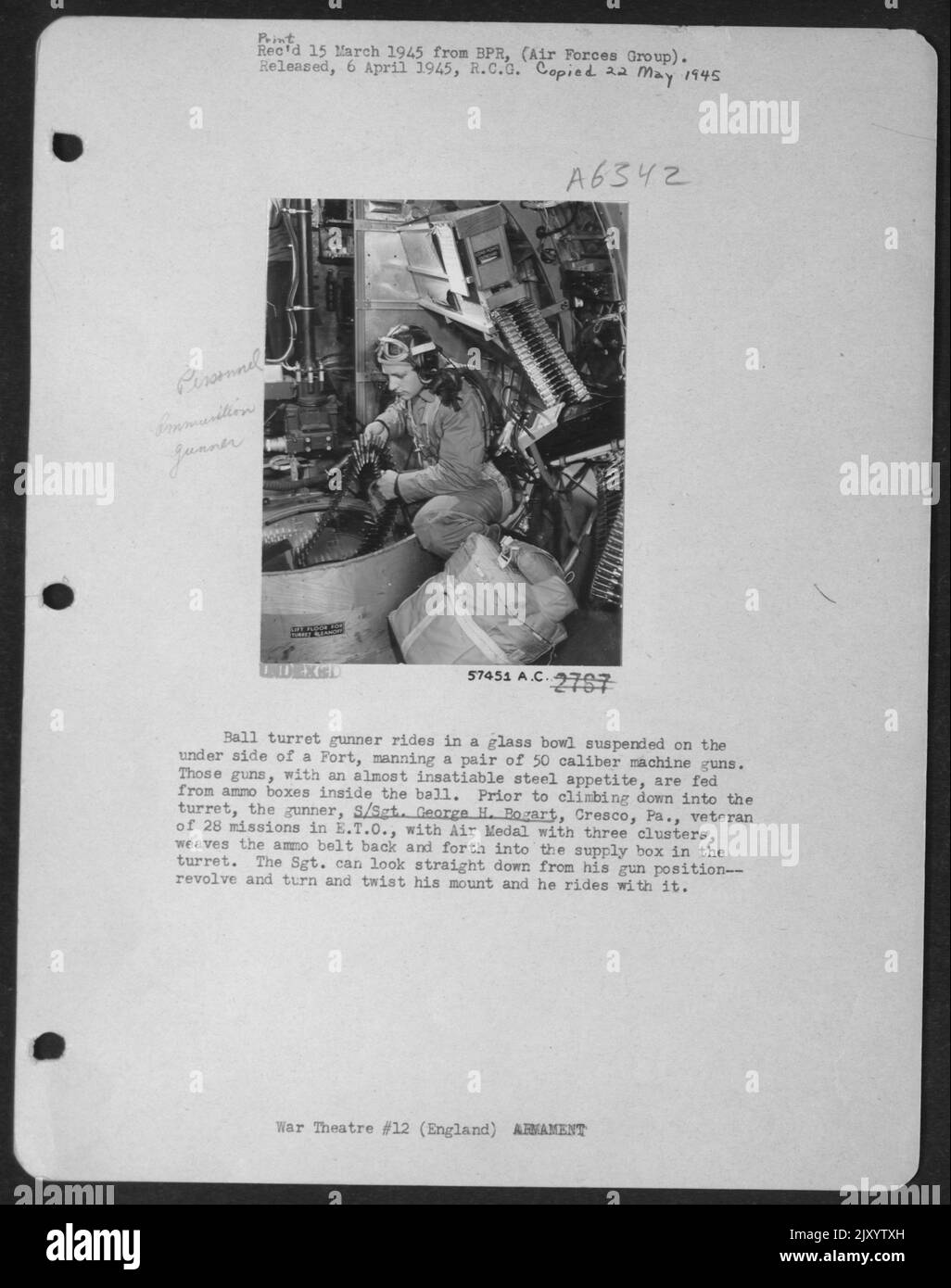 Ball Turret Gunner Rides In A Glass Bowl Suspended On The Under Side Of ...