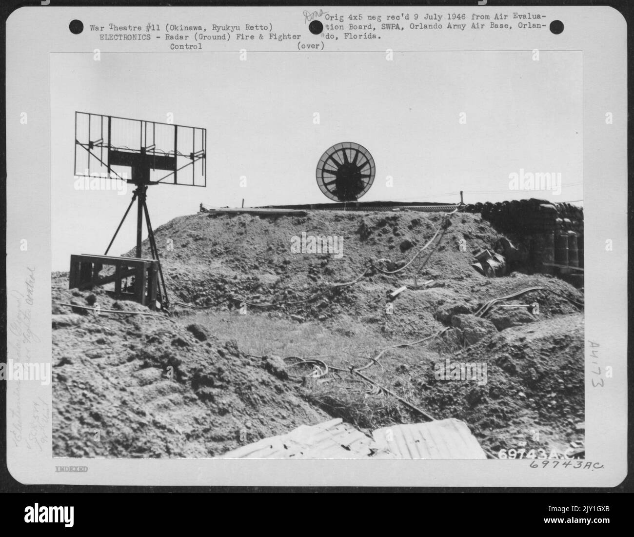 Anti-Aircraft Positions Are Fortified By This Radar Station That ...
