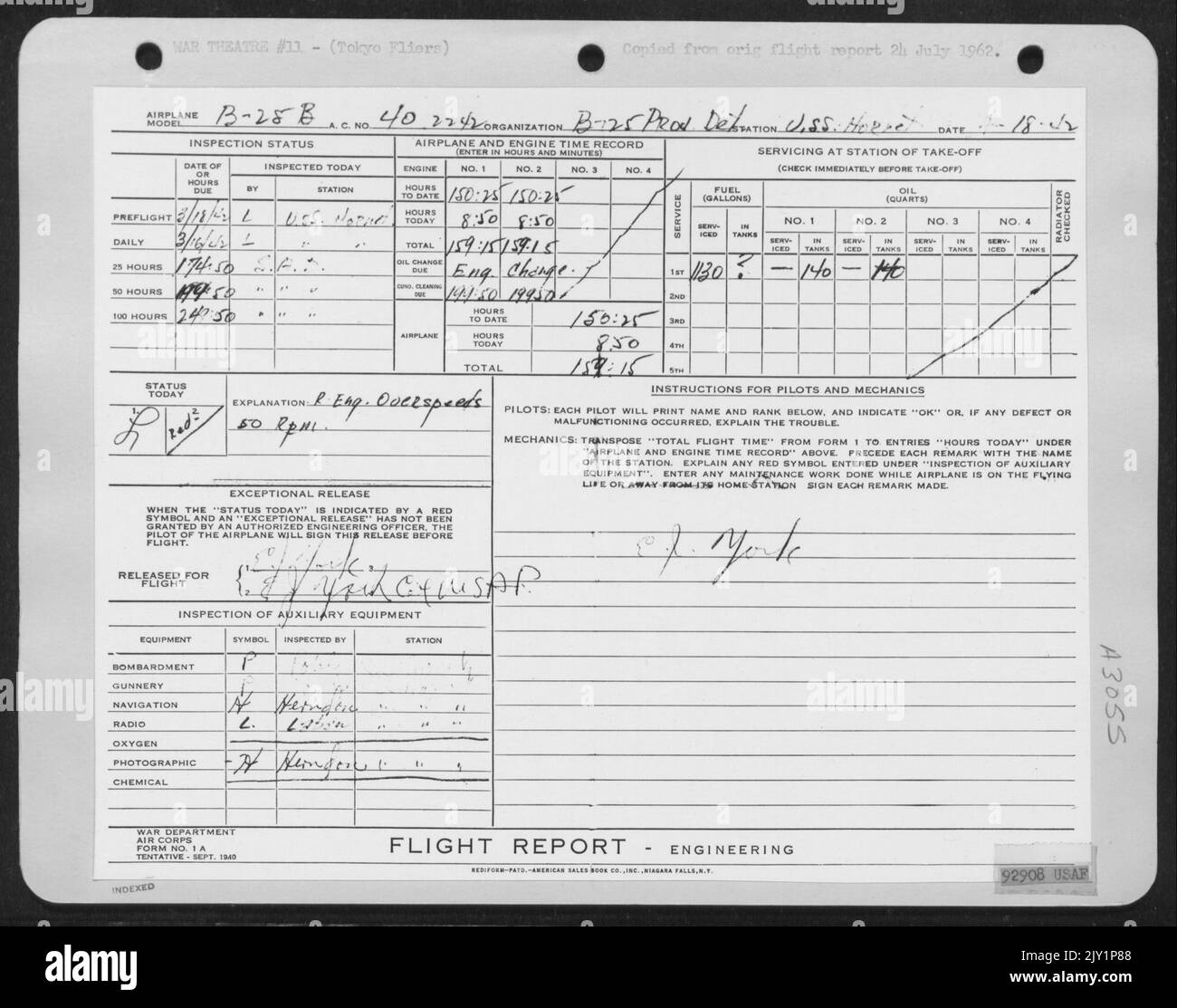 On 18 April 1942, Airmen Of The U.S. Army Air Forces, Led By Lt ...