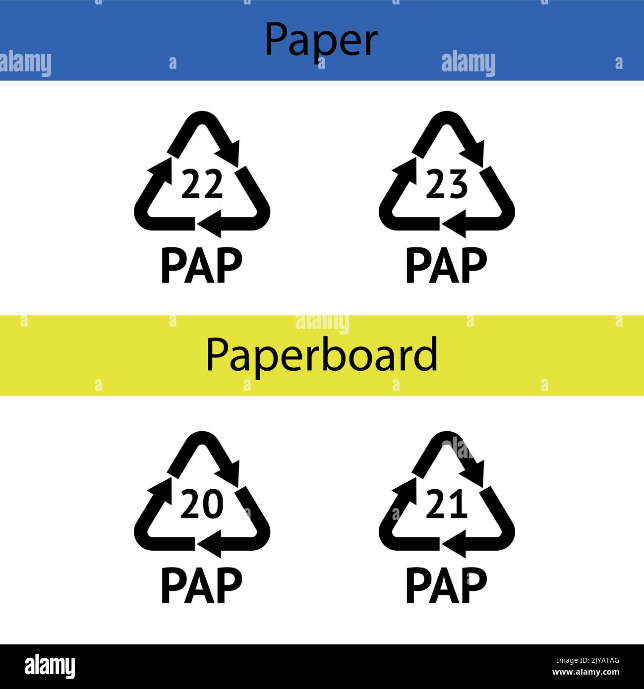 Paper Recycling codes. Recycling symbol on an isolated background ...