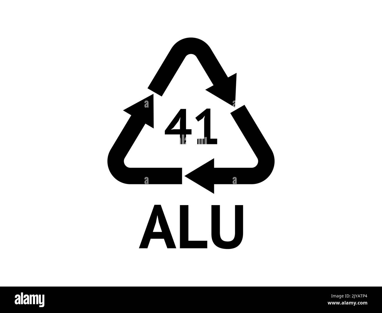 Metal Recycling codes. Recycling symbol on an isolated background ...