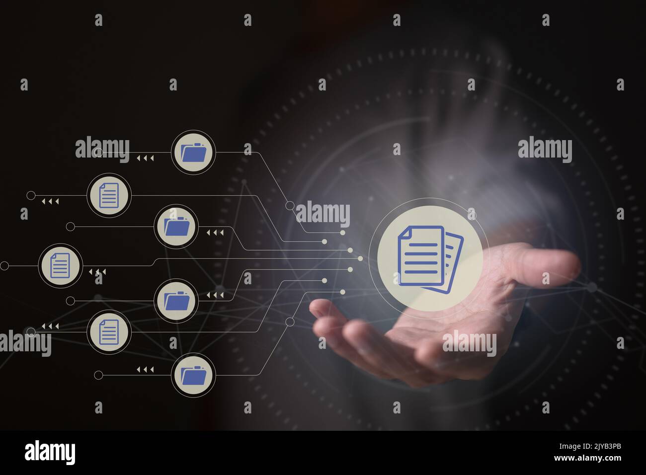 Properly handle files and documentation in a business with ERP, use a ...