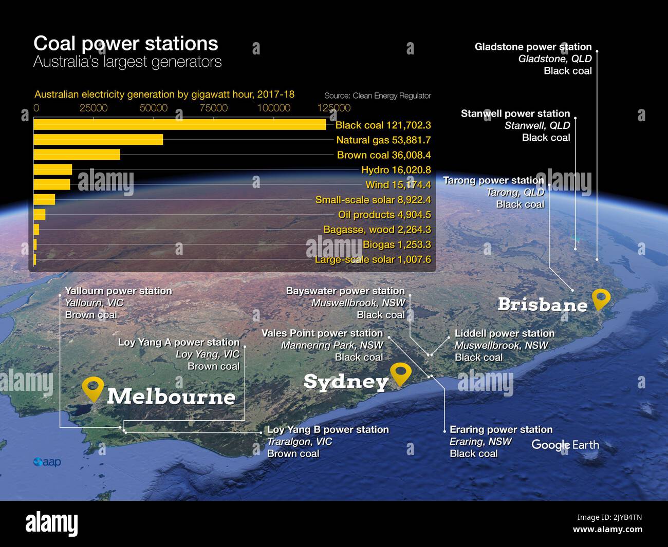 Infographic showing locations of Australia's largest coal power ...