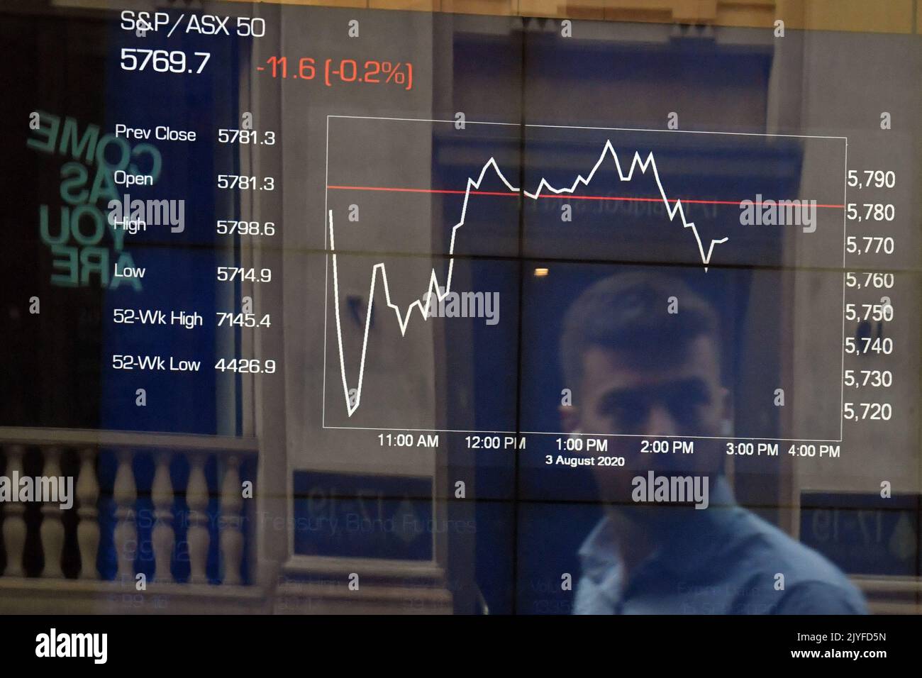 A pedestrian walks past the indicator board at the Australian Stock ...