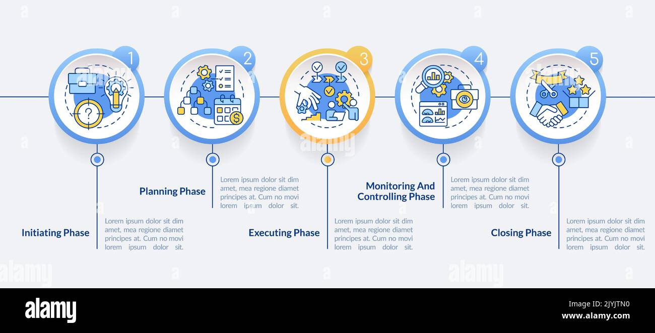 Phases of project management circle infographic template Stock Vector ...