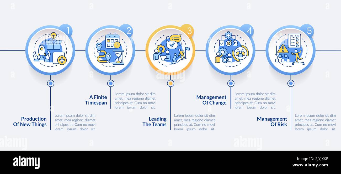 Project change report Stock Vector Images - Alamy