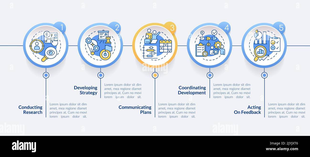 Product management circle infographic template Stock Vector Image & Art ...