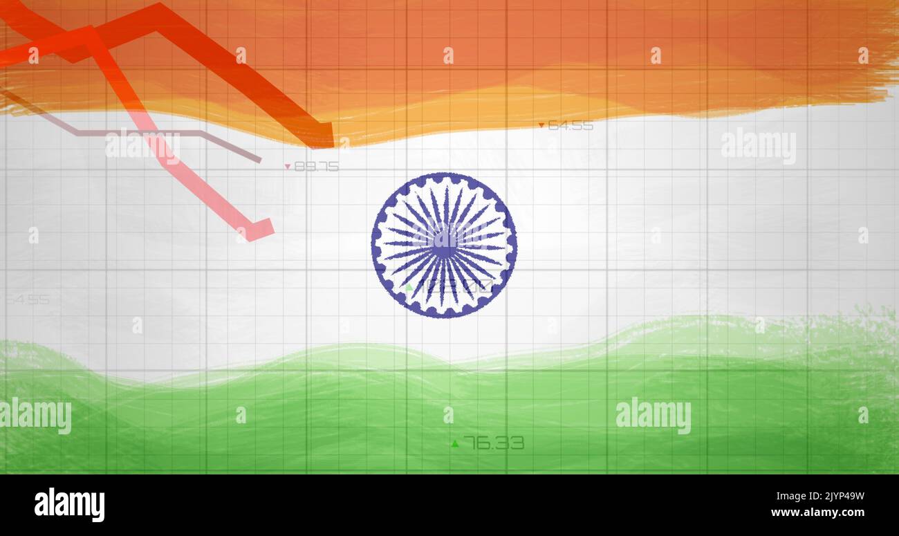 Composition of covid 19 cells and statistics with red lines over indian ...