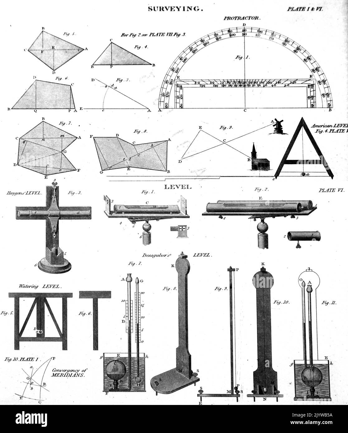 Tools tool 18th century hi-res stock photography and images - Alamy