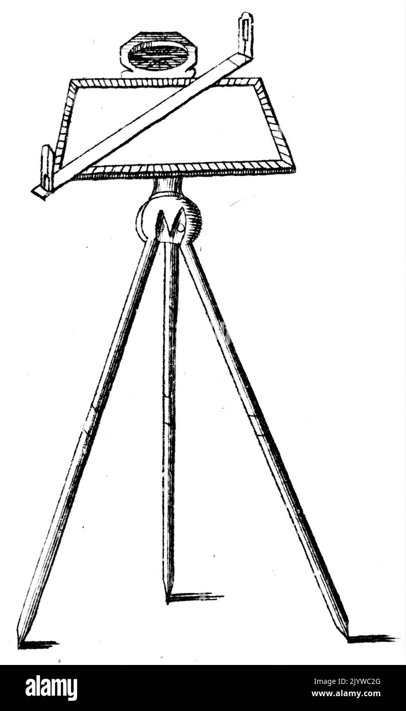 Illustration depicting a table used in surveying to draw a plan on the ...
