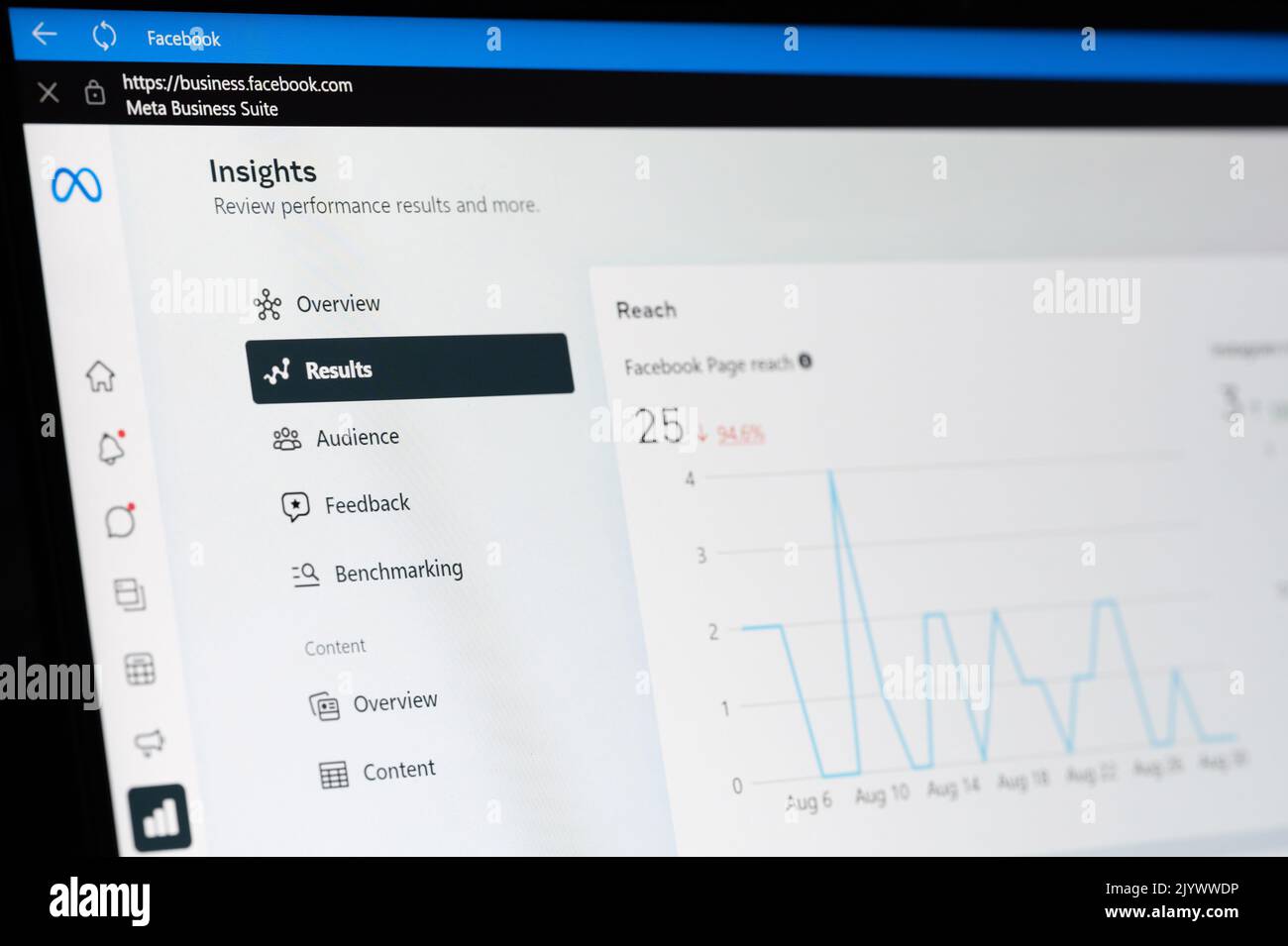 New york, USA - september 1, 2022: Review meta business Insights on ...