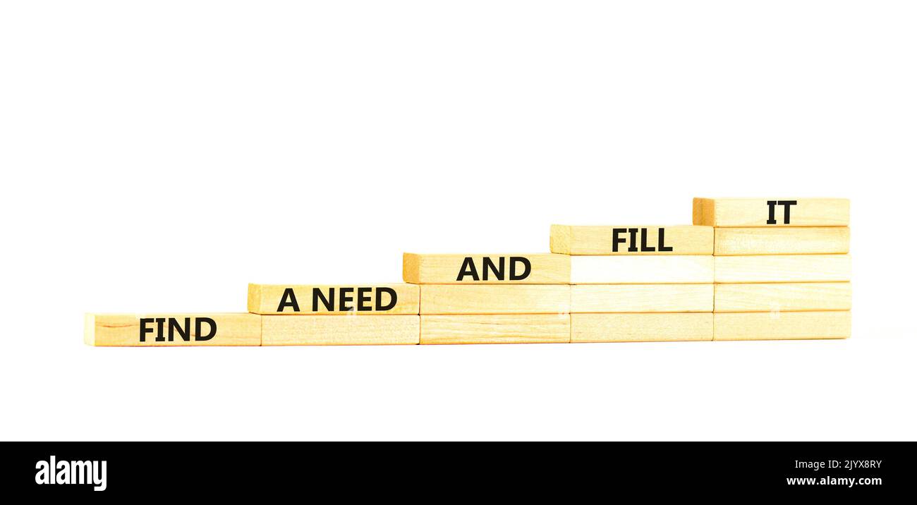 Find a need and fill it symbol. Concept words Find a need and fill it ...