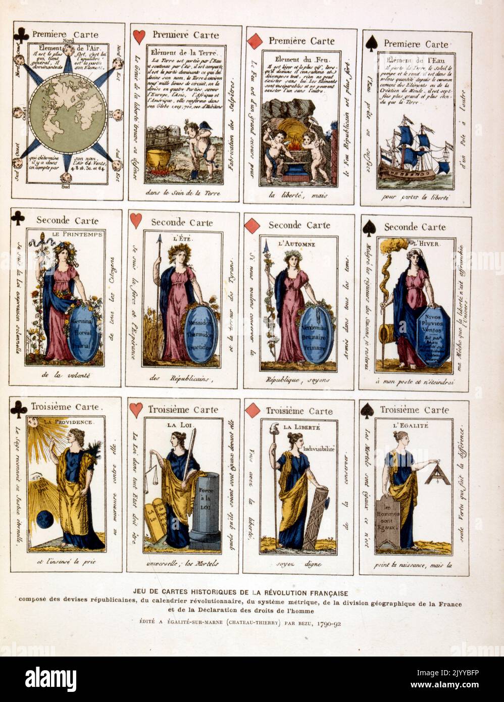 Declaration Of The Rights Of Man French Revolution