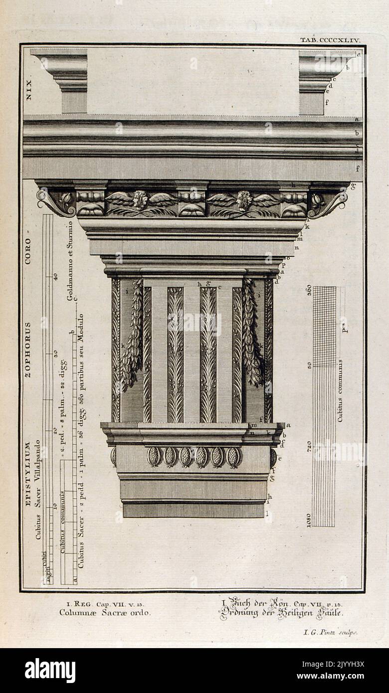 Engraving depicting a diagram of the dissection of a sacred column. The ...
