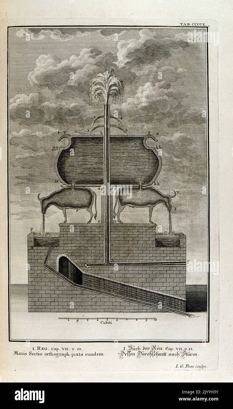 Engraving depicting a diagram of water engineering. The Illustration is ...