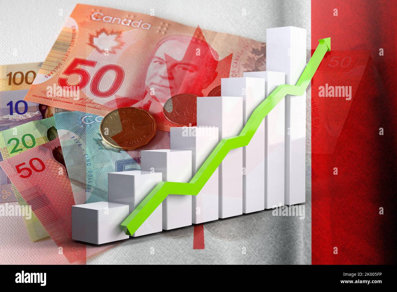 Economy chart: rising arrow, Canadian dollar cash bills and coins and ...