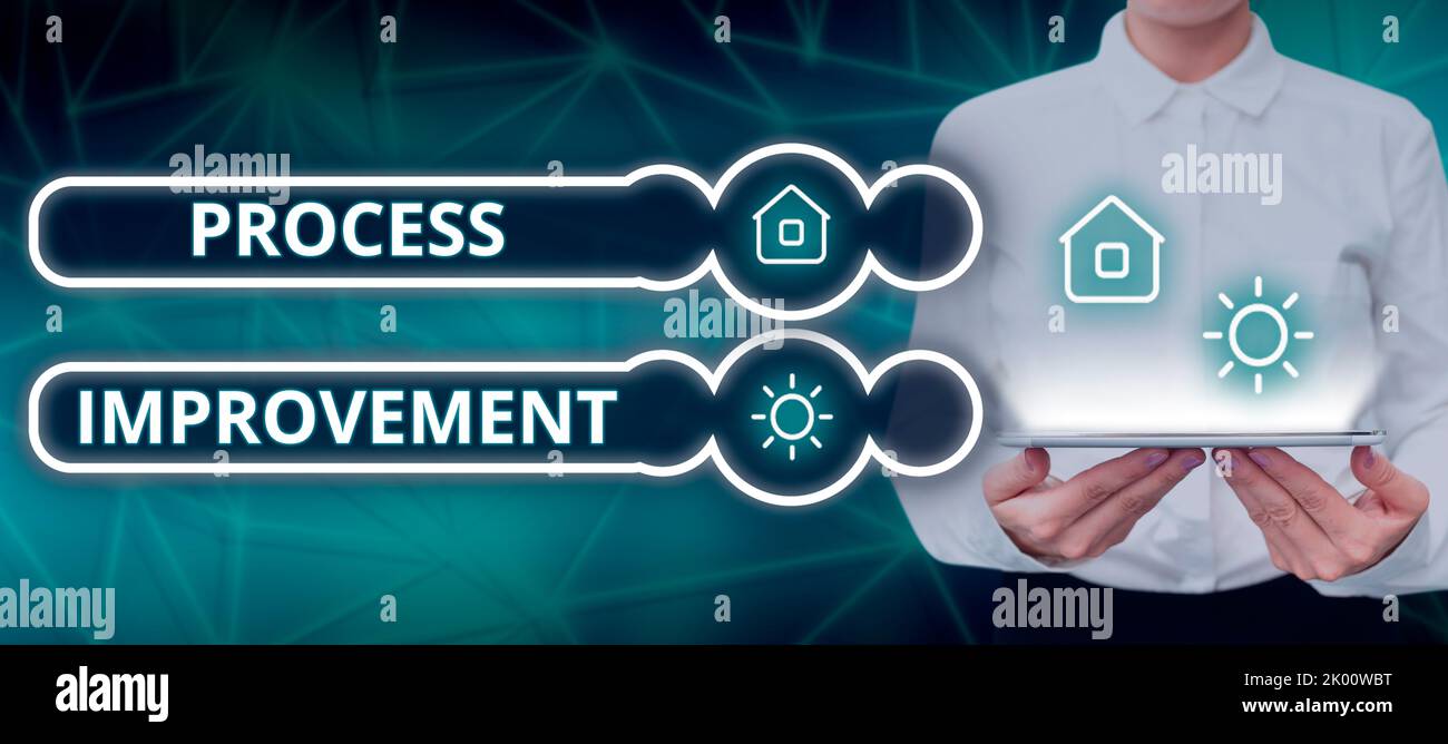 Text showing inspiration Process Improvement. Concept meaning ...