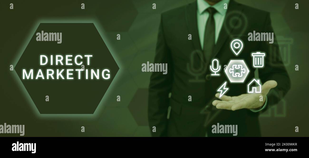 Text showing inspiration Direct Marketingbusiness of selling products ...