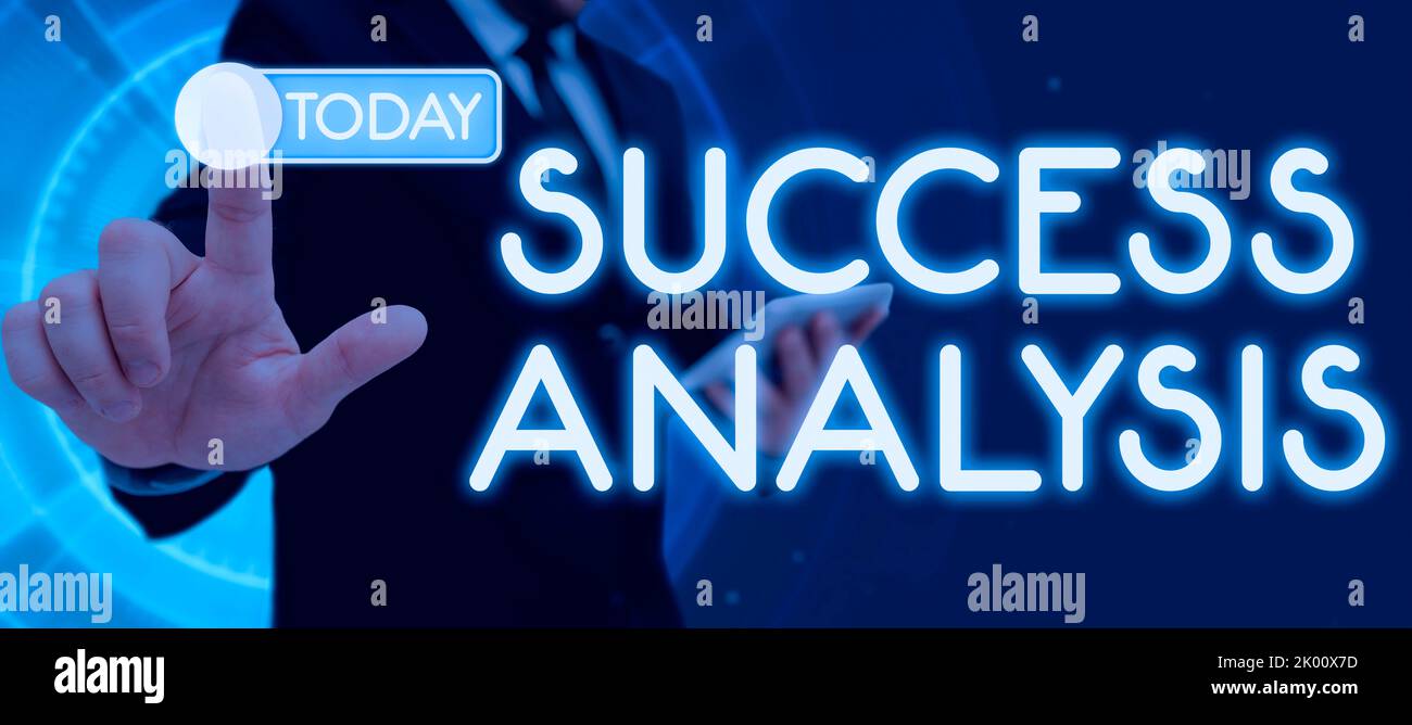 Writing Displaying Text Success Analysiscreating Graph To Determine Increase In Sales Or Profits