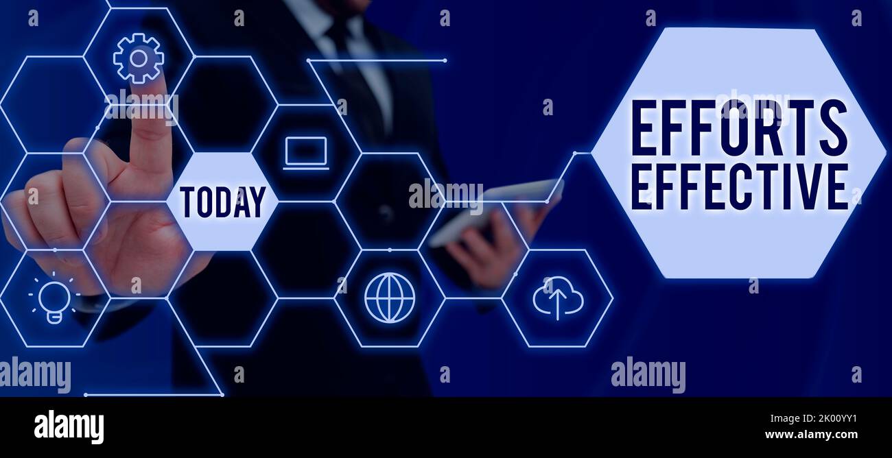Inspiration showing sign Efforts EffectiveProduces the results as per ... Inspiration showing sign Efforts EffectiveProduces the results as per ...