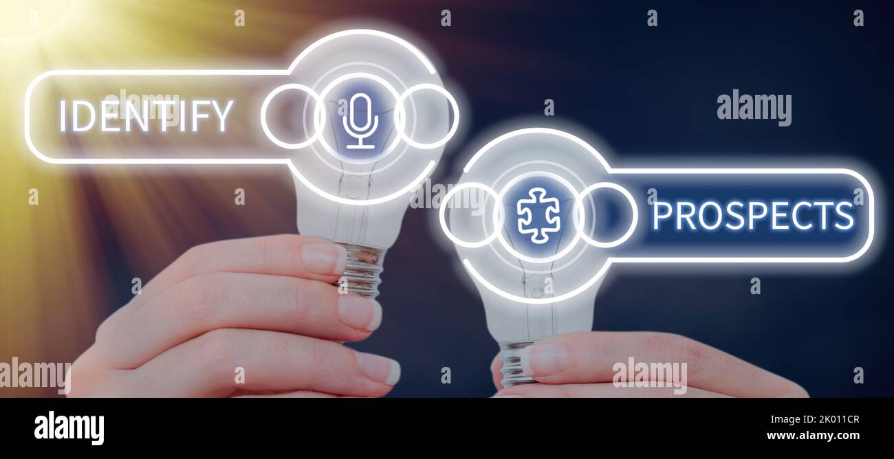 Text showing inspiration Identify ProspectsPossible client Ideal ...