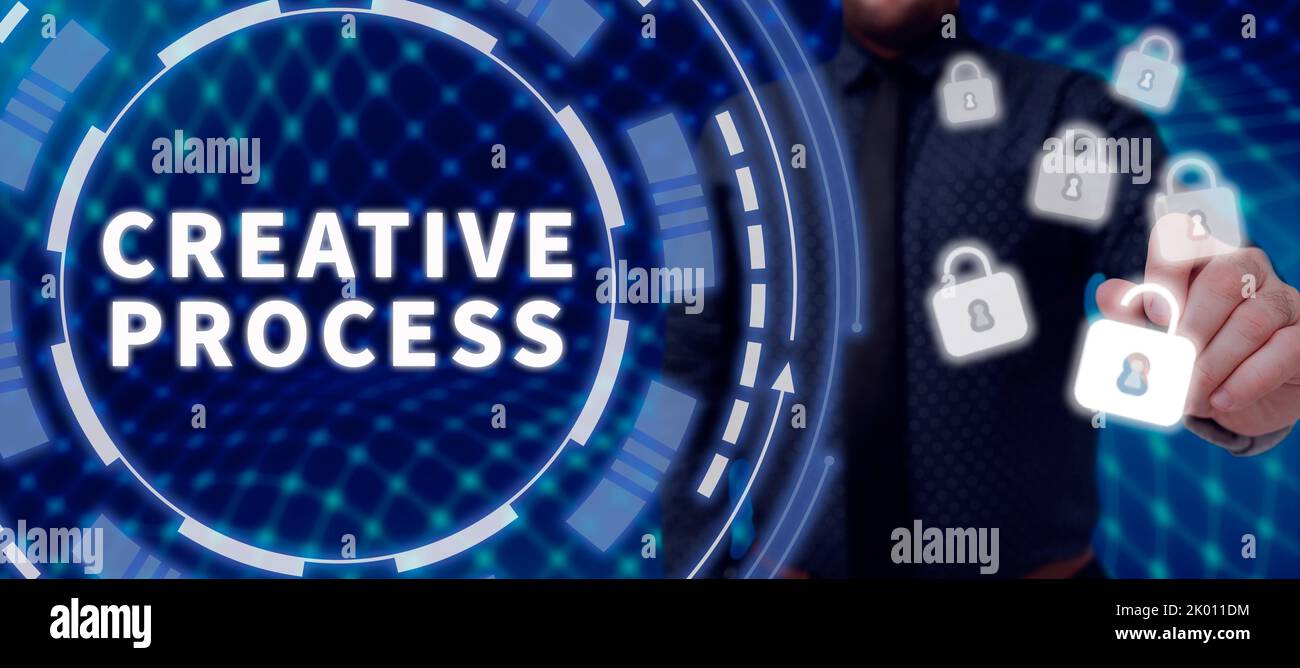 Writing displaying text Creative Processact of making new connections ...