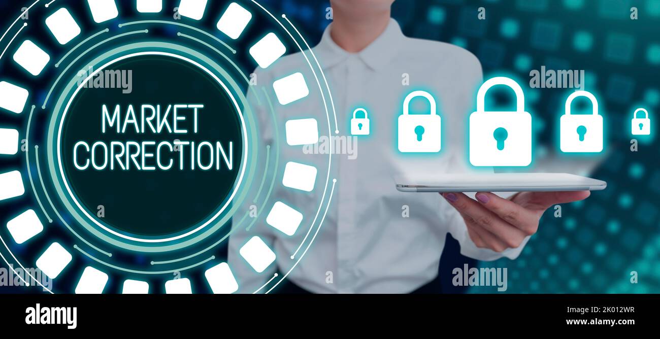 Handwriting text Market CorrectionWhen prices fall 10 percent from the ...