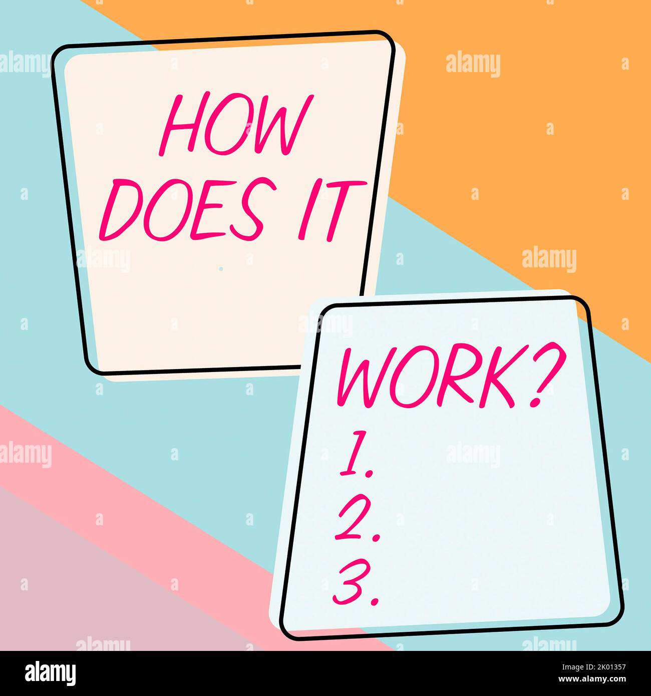 Writing displaying text How Does It Work questionAsking on how stuff ...