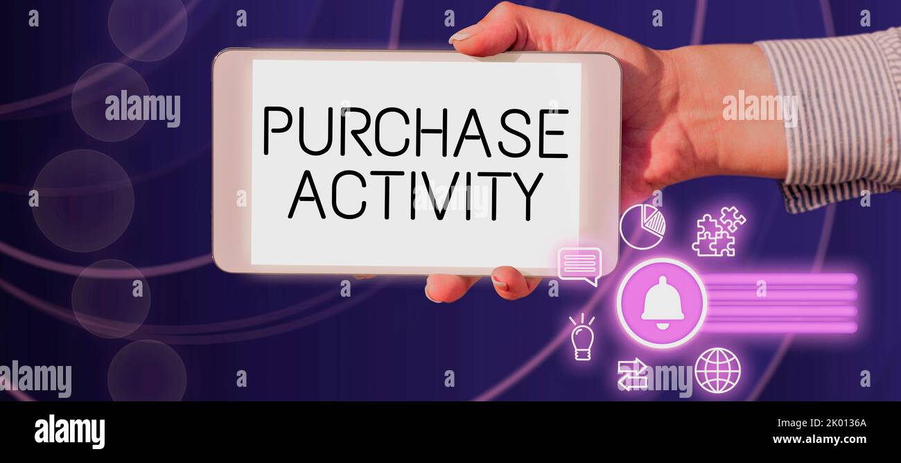 Inspiration showing sign Purchase ActivityAcquiring goods to achieve ...