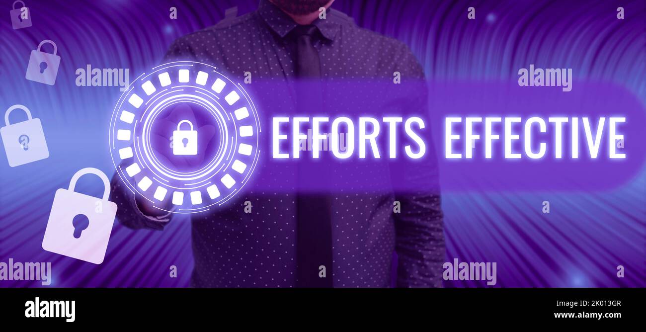 Conceptual display Efforts EffectiveProduces the results as per desired ...